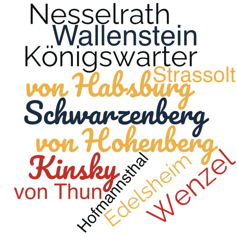 Austrian Nobility Surnames - Common Last Names in Austrian History ...