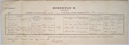 How to find Australian death and burial records - MyHeritage Wiki