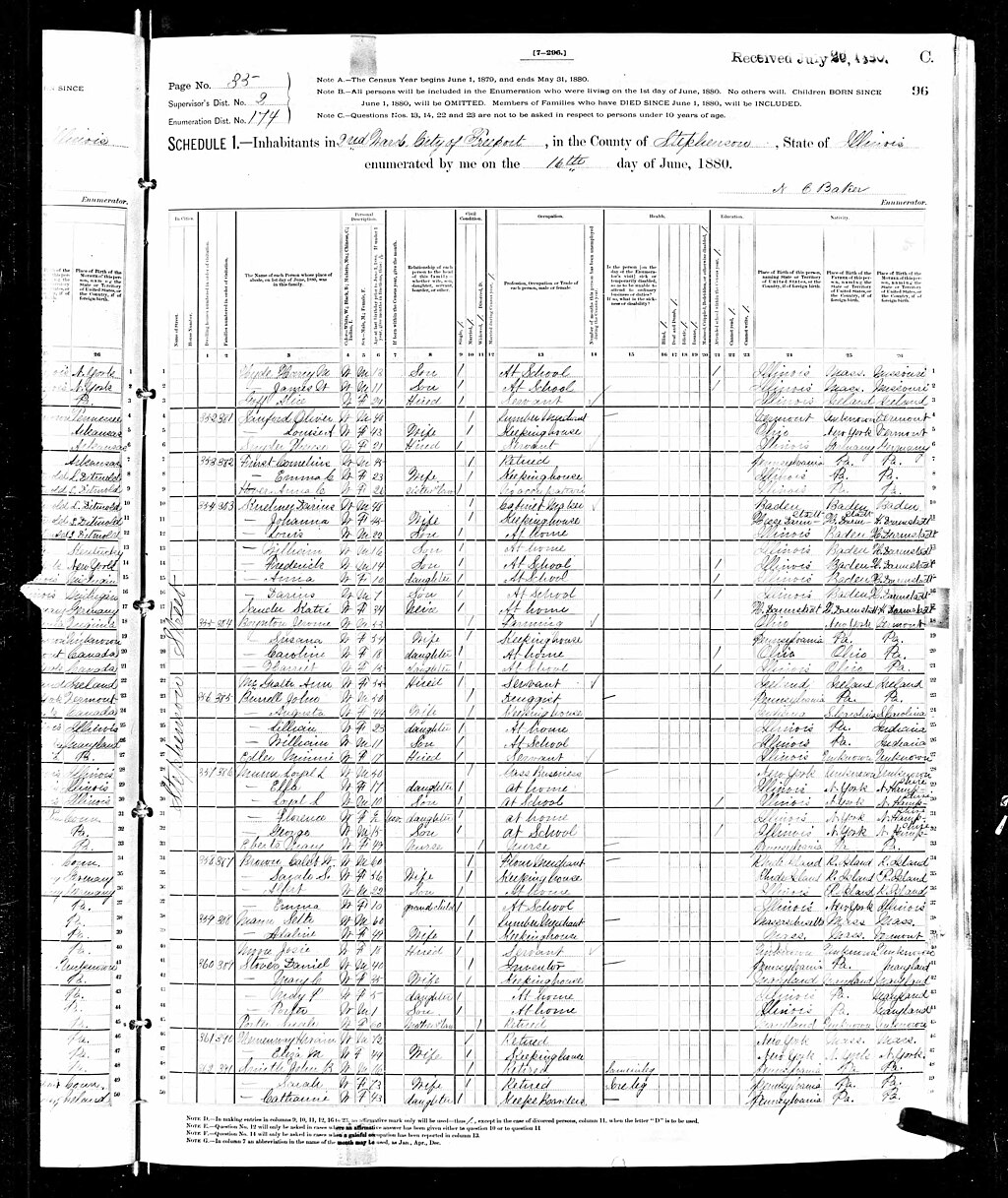 United States Census: Federal Census Records - MyHeritage Wiki